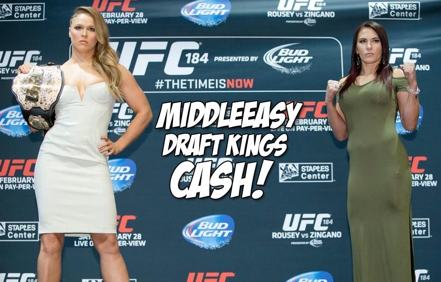 It's time to win up to $30K in cash with Draft King's UFC 184 contest ...